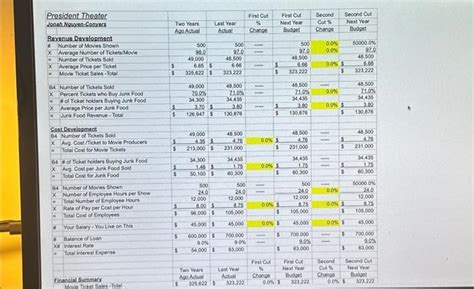 Solved Begin Tabular C C C C C C C C Hline Chegg Com