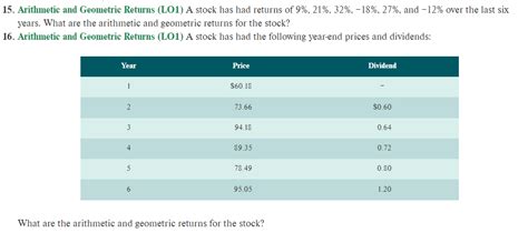Solved 15 Arithmetic And Geometric Returns Lo1 A Stock