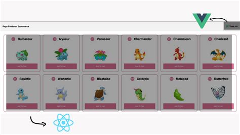 Transforming Your Vuejs Project Into Micro Frontends With Server Side