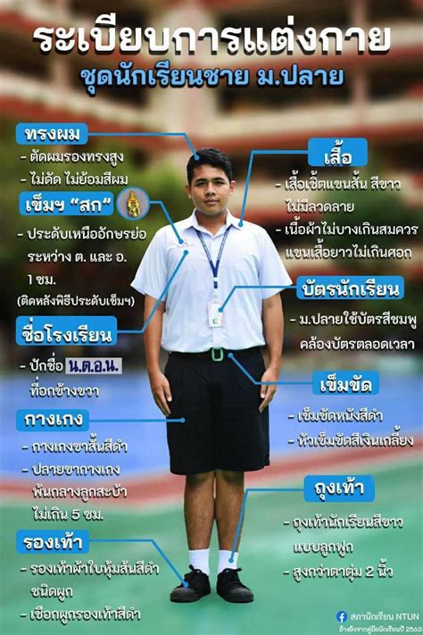 Ted Ntun ระเบียบการแต่งกายและการไว้ทรงผมของนักเรียนหญิ Facebook