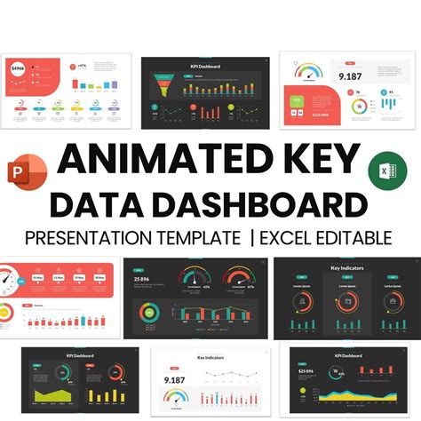 Animated Key Data Dashboard Powerpoint Presentation Template Elevate Your Sales Presentations