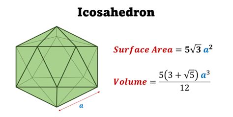 Icosahedron Definition Examples Parts Properties And Nets