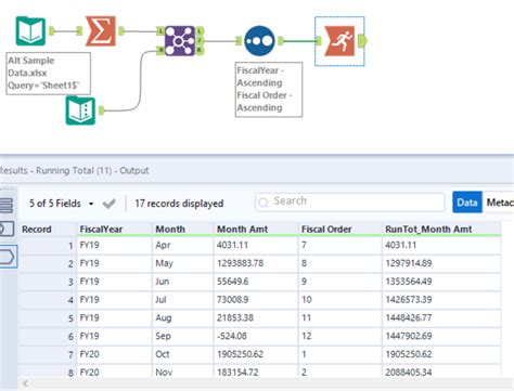solved need help with calculating fiscal year to date mon alteryx