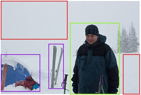 Improving Open World Object Localization By Discovering Background Ai