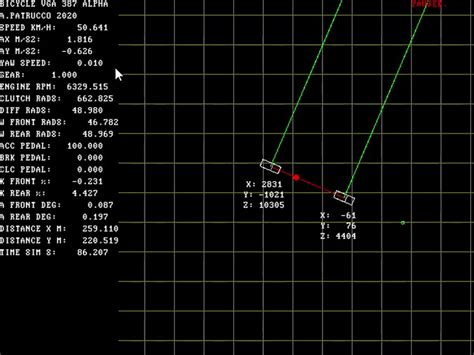 Andrea Patrucco On Linkedin Vehicledynamics Vehiclesimulation Simulation Vehiclephysics
