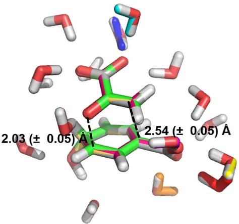 Figure 3 From Projector Based Embedding Eliminates Density Functional Dependence For Qmmm