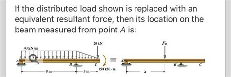 Solved If The Distributed Load Shown Is Replaced With An Equivalent
