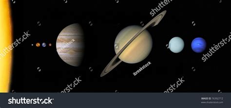 Orbits Planets To Scale