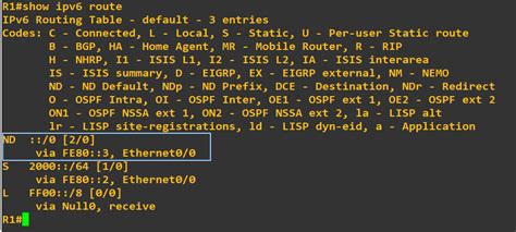 Ipv6 Router Advertisement Preference Lessons Discussion Community Forum