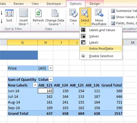 Excel Pivot Chart Day Of Week Repeat Passavideos