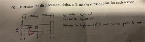 Solved Q1 Determine The Displacement Delta At E And The
