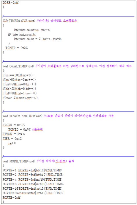 Github Ooweatah Digital Clock By Atmega128 마이크로프로세서 응용설계 과제로 진행한 디지털 시계 설계입니다