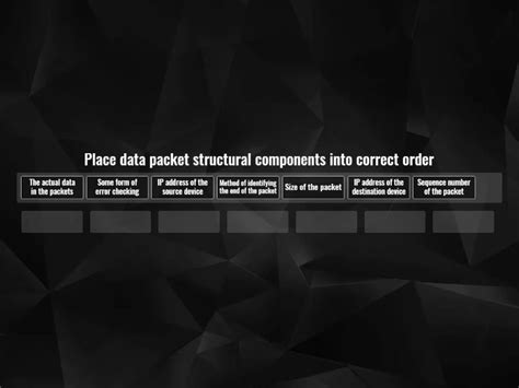 Data Packets Rank Order