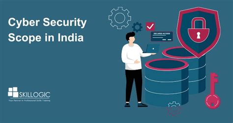Cyber Security Scope In India Bangalore