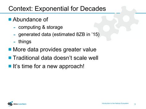 Introducing The Hadoop Ecosystem Ppt Computing Technology And Computing