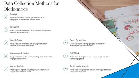 Top 10 Compiler Testing Powerpoint Presentation Templates In 2025