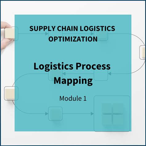 Logistics Process Mapping The Logistics Institute Global Leader In Logistics Professional