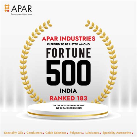 shashi bhushan kumar on linkedin apar fortune500companies