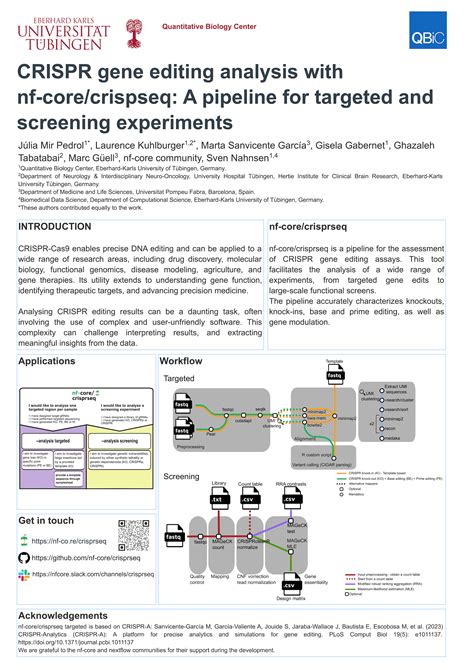 CRISPR Gene Editing Analysis With Nf Core Crisprseq A Pipeline For Targeted And Screening