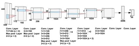 GitHub Unclerain Image Decomposition Enhanced Deep Learning For Detection Of Heart Disease