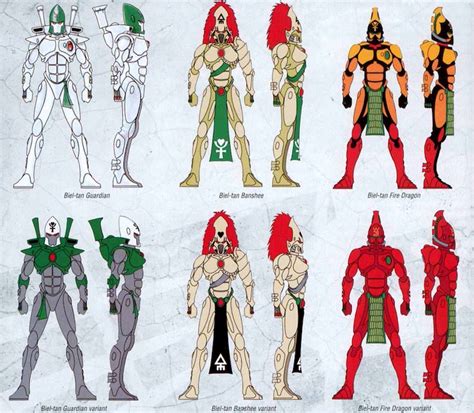 Aspect Warrior Paint Schemes R40klore