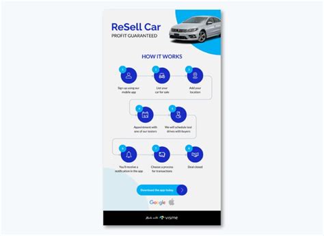 How To Create The Perfect User Guide Templates