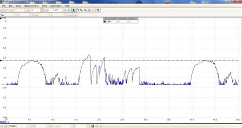 BEW No Start 2004 Tdi Kansas City TDI
