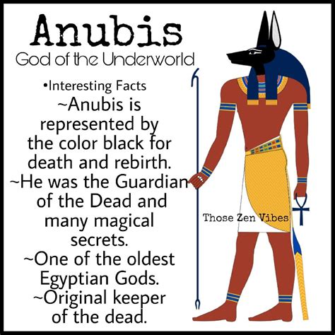 13 Facts About Anubis The Egyptian God Sovrny