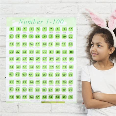 Number Chart Number System Chart Preschool Chart Nursery Room Wall Decor £7 08 Picclick Uk