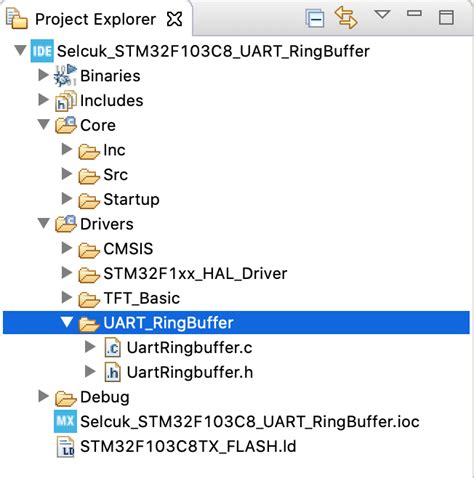 Stm32 Uart HaberleŞmede Ring Buffer Kullanimi Selcuk Ozbayraktar