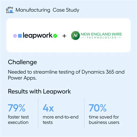 Testautomation Digitaltransformation Continuoustesting Leapwork
