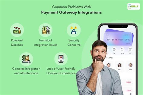 The Most Detailed Guide To Payment Gateway Integration For 2024