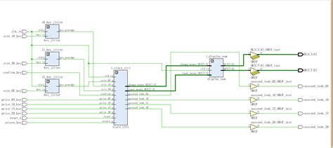 基于fpga的自动售货机设计verilog代码vivado仿真 用四个发光二极管分别模拟售出价值为1元、1 5元、2元、5元的小商品 购买者