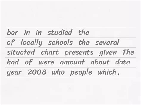 Writing Task 1 Reordenar