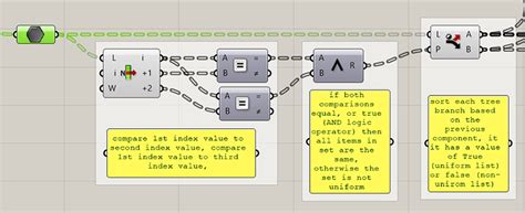 Data Tree And Sift Dispatch Grasshopper Mcneel Forum