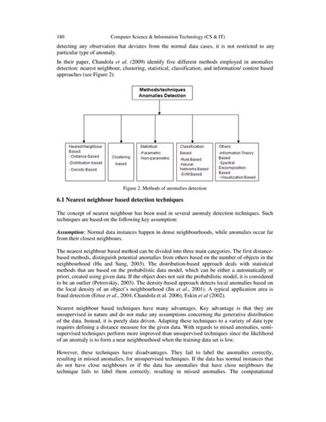 A Comprehensive Survey Of Link Mining And Anomalies Detection Pdf