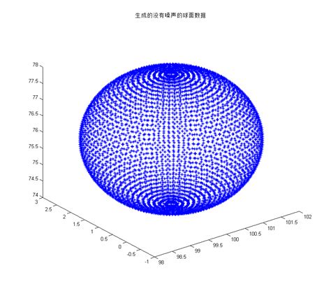 三维球面数据拟合 csdn博客
