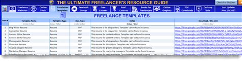 The Ultimate Freelancers Guide Excel For Freelancers