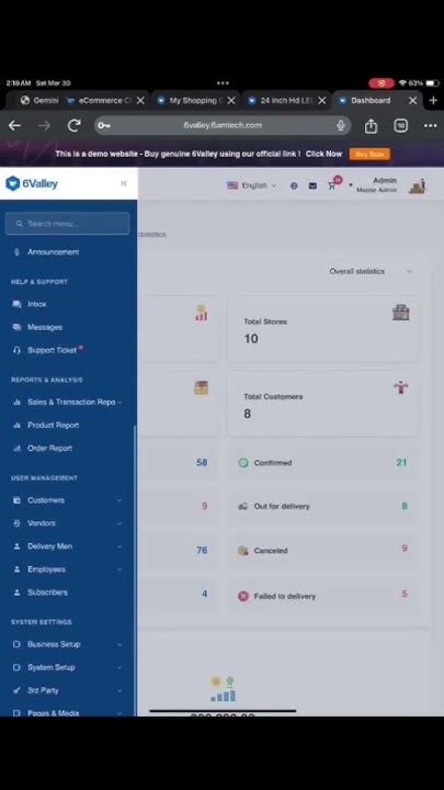 Top E Commerce Cms 6valley Best Ecommerce Cms Cms Ecommerce Script Youtube