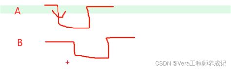 Stm32学习笔记 Exti外部中断（代码部分）对射式红外传感器计次旋转编码器计次exti外部中断代码 Csdn博客