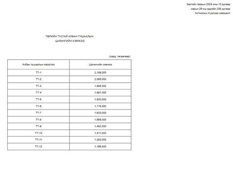 ТӨРИЙН АЛБАНЫ ЗАРИМ АЛБАН Монгол нягтлан Mongol Nyagtlan Facebook