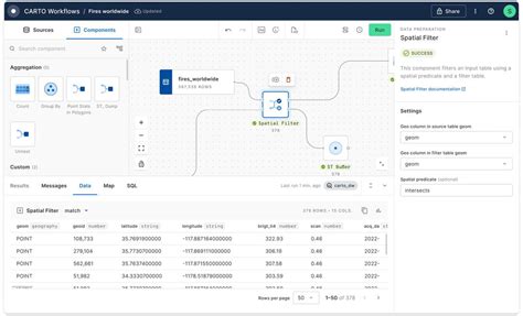Carto Workflows Automate Your Spatial Analysis
