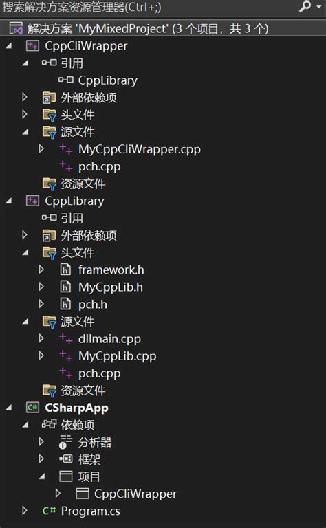 C与c交互开发系列（六）：同一个项目中使用c和c进行混合模式开发vs2022 C加加库和c 如何交互 Csdn博客