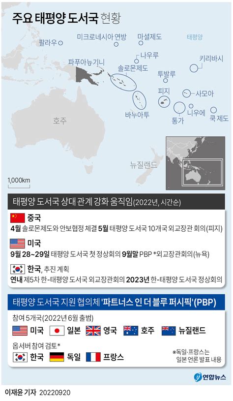 [그래픽] 주요 태평양 도서국 현황 연합뉴스