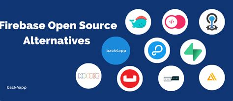 Firebase Open Source Alternatives In 2023