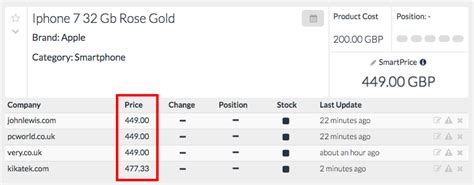 Preferences Vat Settings Prisync