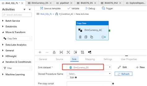 Azure Data Factory If Condition Activity