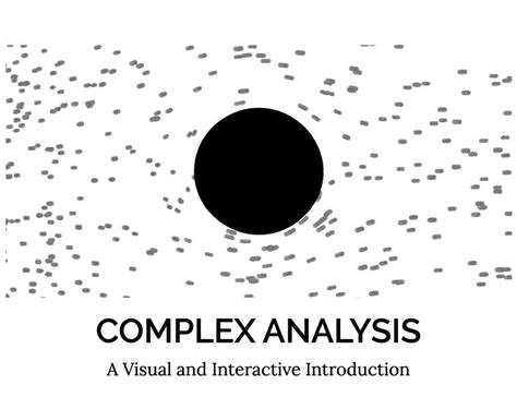 𝕁uan ℂarlos Ponce Campuzano On Linkedin Complex Analysis