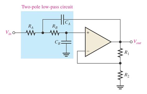 Hello I Want To Simulate Sallen Key Low Pass Filter