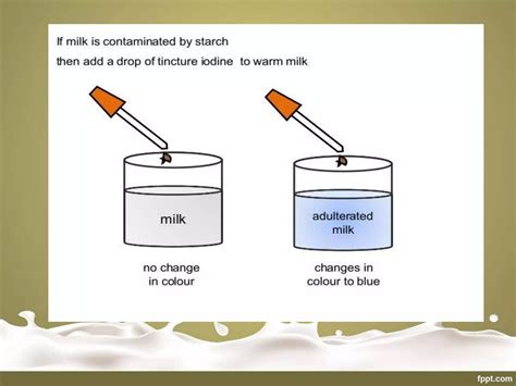 Adulteration In Milk Ppt Chemistry Science